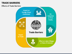 Trade Barriers PowerPoint and Google Slides Template - PPT Slides