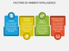 Ambient Intelligence PowerPoint and Google Slides Template - PPT Slides