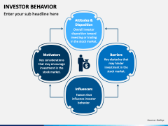 Investor Behavior PowerPoint and Google Slides Template - PPT Slides