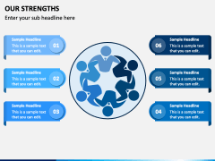 Our Strengths PowerPoint and Google Slides Template - PPT Slides