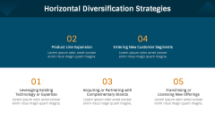 Horizontal Diversification PowerPoint and Google Slides Template - PPT Slides