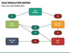 Issue Resolution Matrix PowerPoint and Google Slides Template - PPT Slides