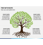 Tree Timeline PowerPoint Template - PPT Slides | SketchBubble