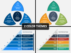 Brand Positioning Triangle PowerPoint and Google Slides Template - PPT ...