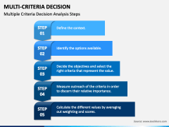 Multi Criteria Decision PowerPoint and Google Slides Template - PPT Slides
