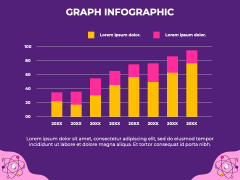 Free - National Science Day PowerPoint Template and Google Slides Theme