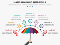 Hand Holding Umbrella PowerPoint and Google Slides Template - PPT Slides
