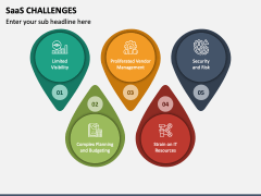 SaaS Challenges PowerPoint and Google Slides Template - PPT Slides