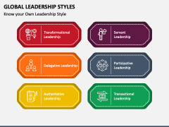 Global Leadership Styles PowerPoint and Google Slides Template - PPT Slides