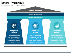 Market Validation PowerPoint and Google Slides Template - PPT Slides