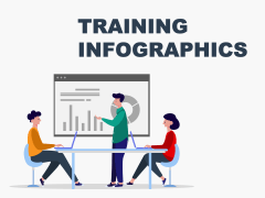 Training Infographics for PowerPoint and Google Slides