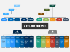 Event ORG Chart PowerPoint Template - PPT Slides