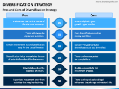 Diversification Strategy PowerPoint and Google Slides Template - PPT Slides