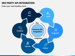 3rd Party API Integration PowerPoint and Google Slides Template - PPT ...