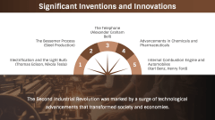 Second Industrial Revolution PowerPoint and Google Slides Template ...
