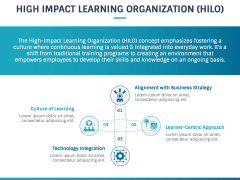 High Impact Learning Organization (HILO) PowerPoint and Google Slides ...