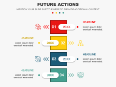 Future Actions PowerPoint and Google Slides Template - PPT Slides