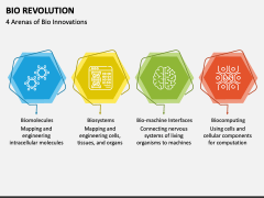 Bio Revolution PowerPoint and Google Slides Template - PPT Slides