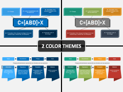 Beckhard Change Equation PowerPoint and Google Slides Template - PPT Slides