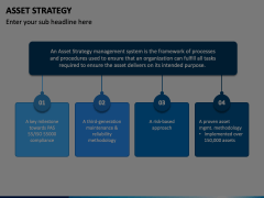 Asset Strategy PowerPoint and Google Slides Template - PPT Slides