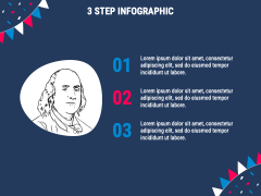 Free - Benjamin Franklin Day PowerPoint Template and Google Slides Theme