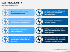 Electrical Safety PowerPoint and Google Slides Template - PPT Slides