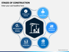 Stages of Construction PowerPoint and Google Slides Template - PPT Slides