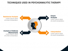 Psychoanalytic Theory by Sigmund Freud PowerPoint and Google Slides ...