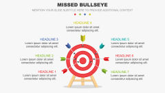 Missed Bullseye PowerPoint and Google Slides Template - PPT Slides