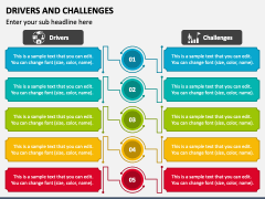 Drivers and Challenges PowerPoint and Google Slides Template - PPT Slides