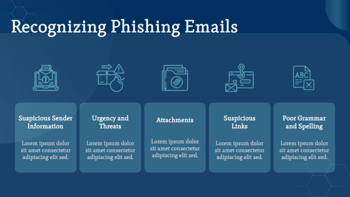 Phishing Awareness Workshop for PowerPoint and Google Slides - PPT Slides