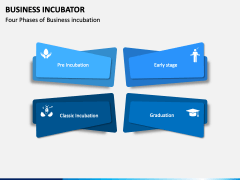 Business Incubator PowerPoint and Google Slides Template - PPT Slides