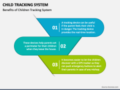 Child Tracking System PowerPoint and Google Slides Template - PPT Slides