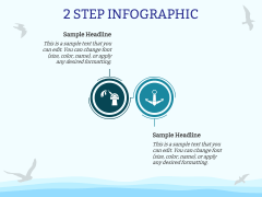 Free - World Maritime Day PowerPoint Template and Google Slides Theme