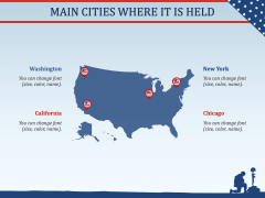 Free - Memorial Day PowerPoint Template and Google Slides Theme