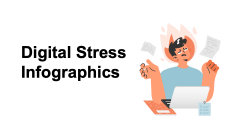 Free - Digital Stress Infographics for PowerPoint and Google Slides ...