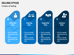 Selling Styles PowerPoint and Google Slides Template - PPT Slides