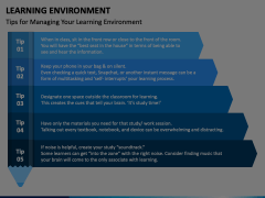Learning Environment PowerPoint and Google Slides Template - PPT Slides