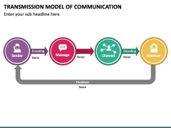 Transmission Model of Communication PowerPoint and Google Slides Template