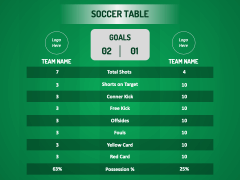 Free Soccer PowerPoint Template and Google Slides Theme