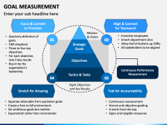 Goal Measurement PowerPoint and Google Slides Template - PPT Slides