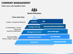 Company Management PowerPoint Template - PPT Slides