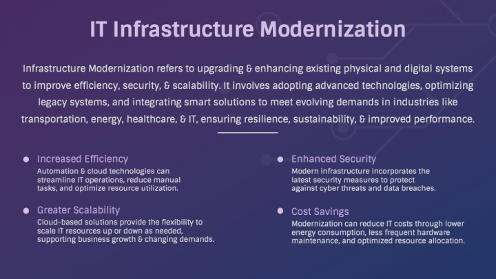 IT Infrastructure Modernization PowerPoint and Google Slides Template ...