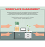 Anti-Harassment Policy PowerPoint Template - PPT Slides
