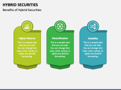 Hybrid Securities PowerPoint and Google Slides Template - PPT Slides