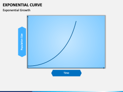 Exponential Curve PowerPoint and Google Slides Template - PPT Slides
