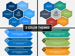 Sales Capacity Planning PowerPoint and Google Slides Template - PPT Slides