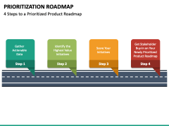 Prioritization Roadmap PowerPoint and Google Slides Template - PPT Slides