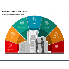Negotiation PowerPoint & Google Slides Templates