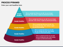 Process Pyramid PowerPoint and Google Slides Template - PPT Slides